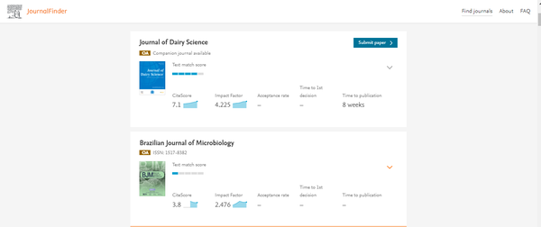 SCI论文投稿因重复率过高被拒，还能重投该期刊吗 - 知乎