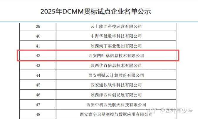四叶草安全入选2025年陕西省DCMM贯标试点企业 - 知乎