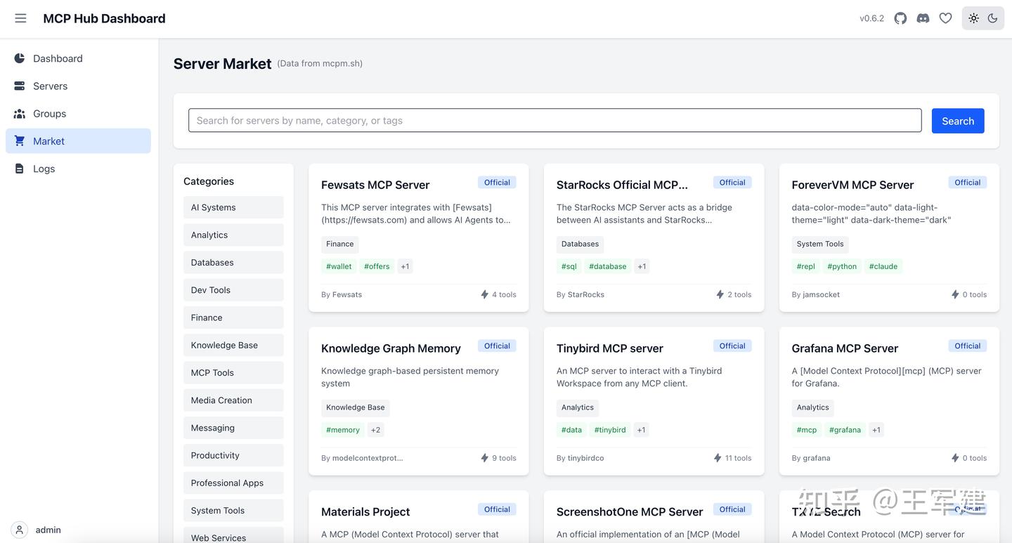 MCPHub：一站式 MCP 服务器聚合平台 - 知乎