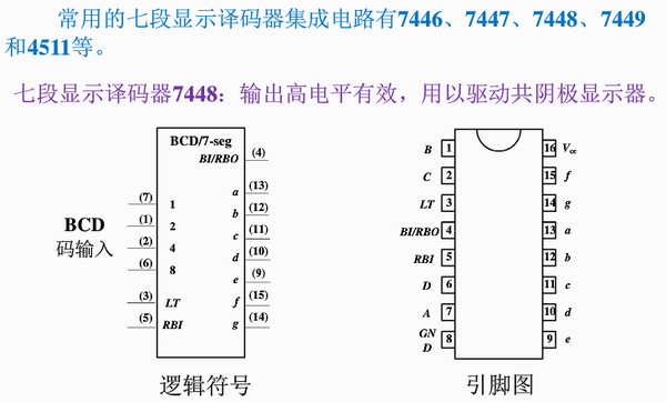 显示译码器 || 7段数码管 || 7段LCD || 7448 || 数电 - 知乎