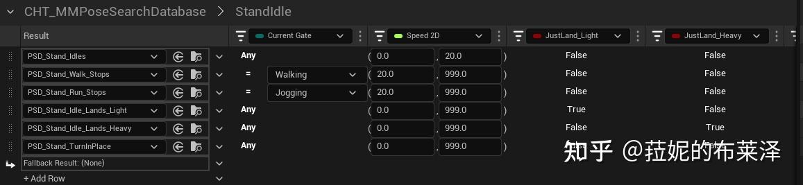 UE5 Motion Matching实现浅析 - 知乎