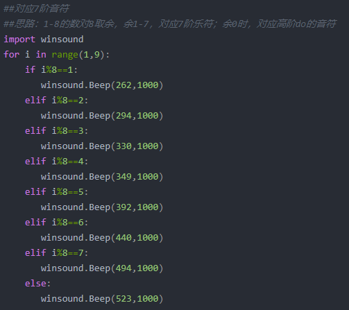 python入门系列1——用Beep函数手动实现7个音符的播放 - 知乎
