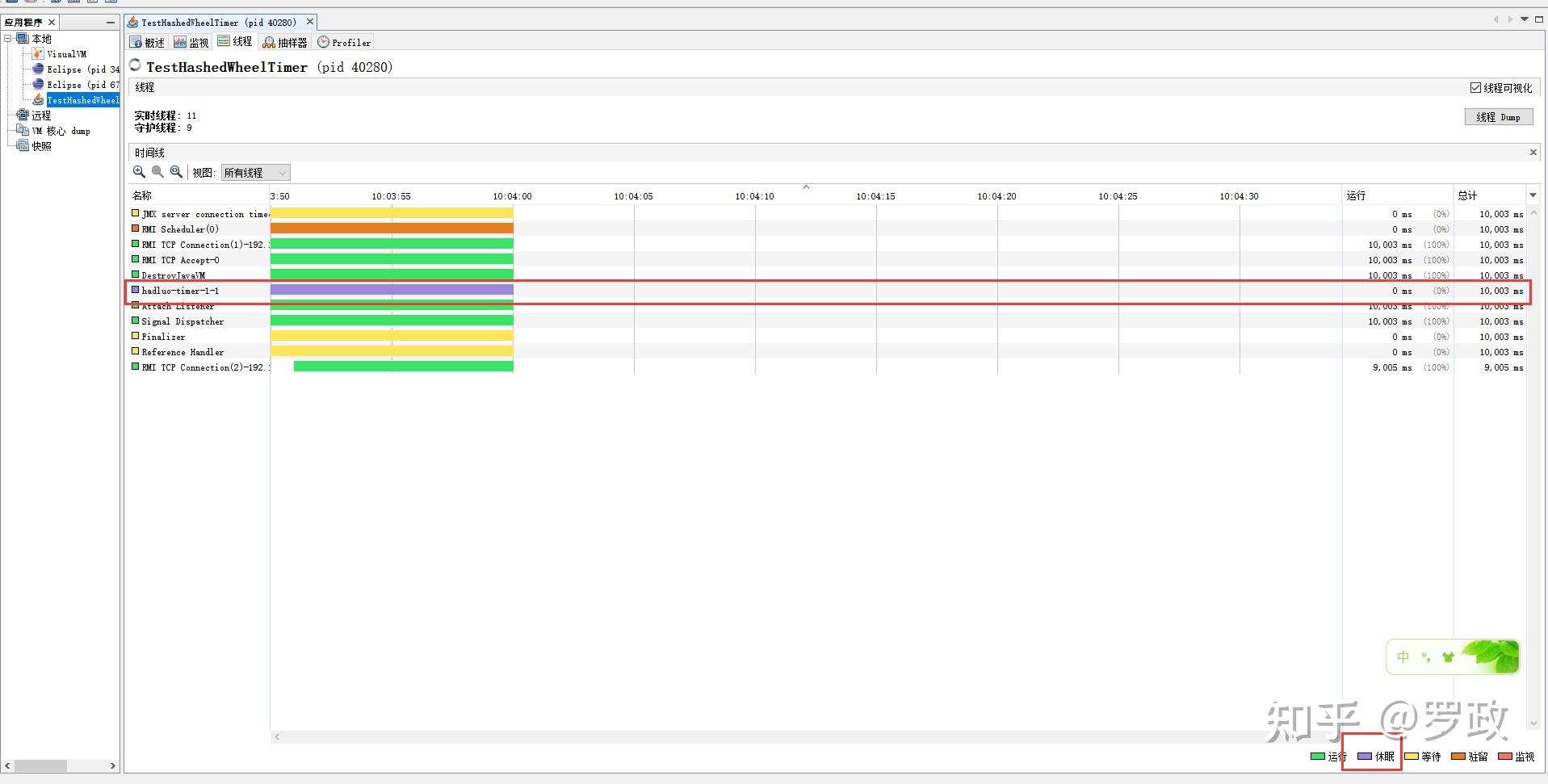 HashedWheelTimer 源码解析 - 知乎