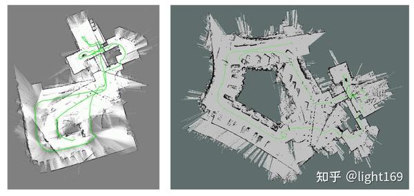 SLAM之Cartographer论文借鉴理解 - 知乎