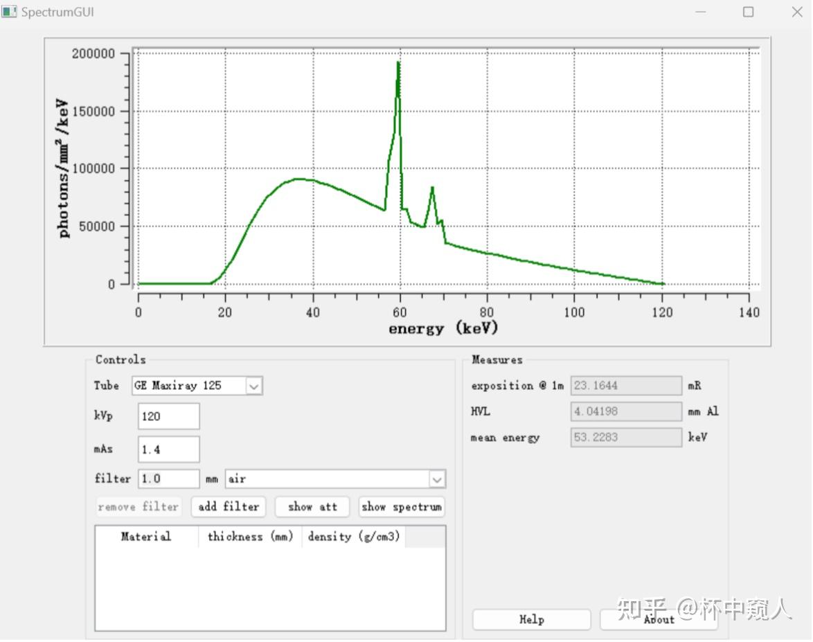 仿真能谱生成 - 知乎