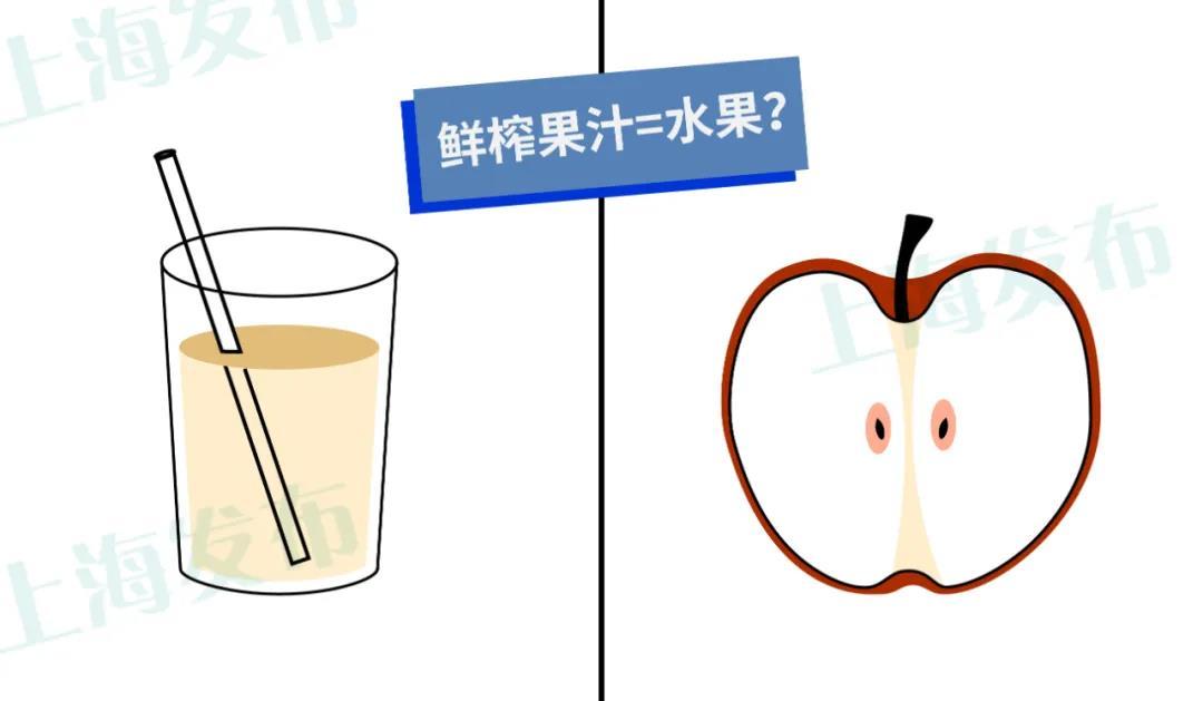 喝鲜榨果汁为什么不如直接吃水果？就因为它！ 知乎