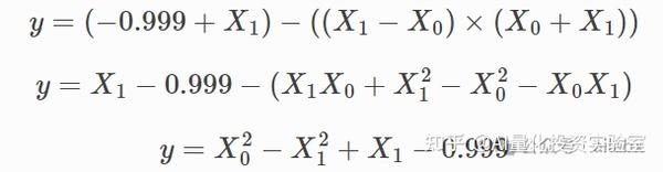 gplearn遗传算法应用于CTA因子挖掘：手把手教程（代码+数据下载） - 知乎