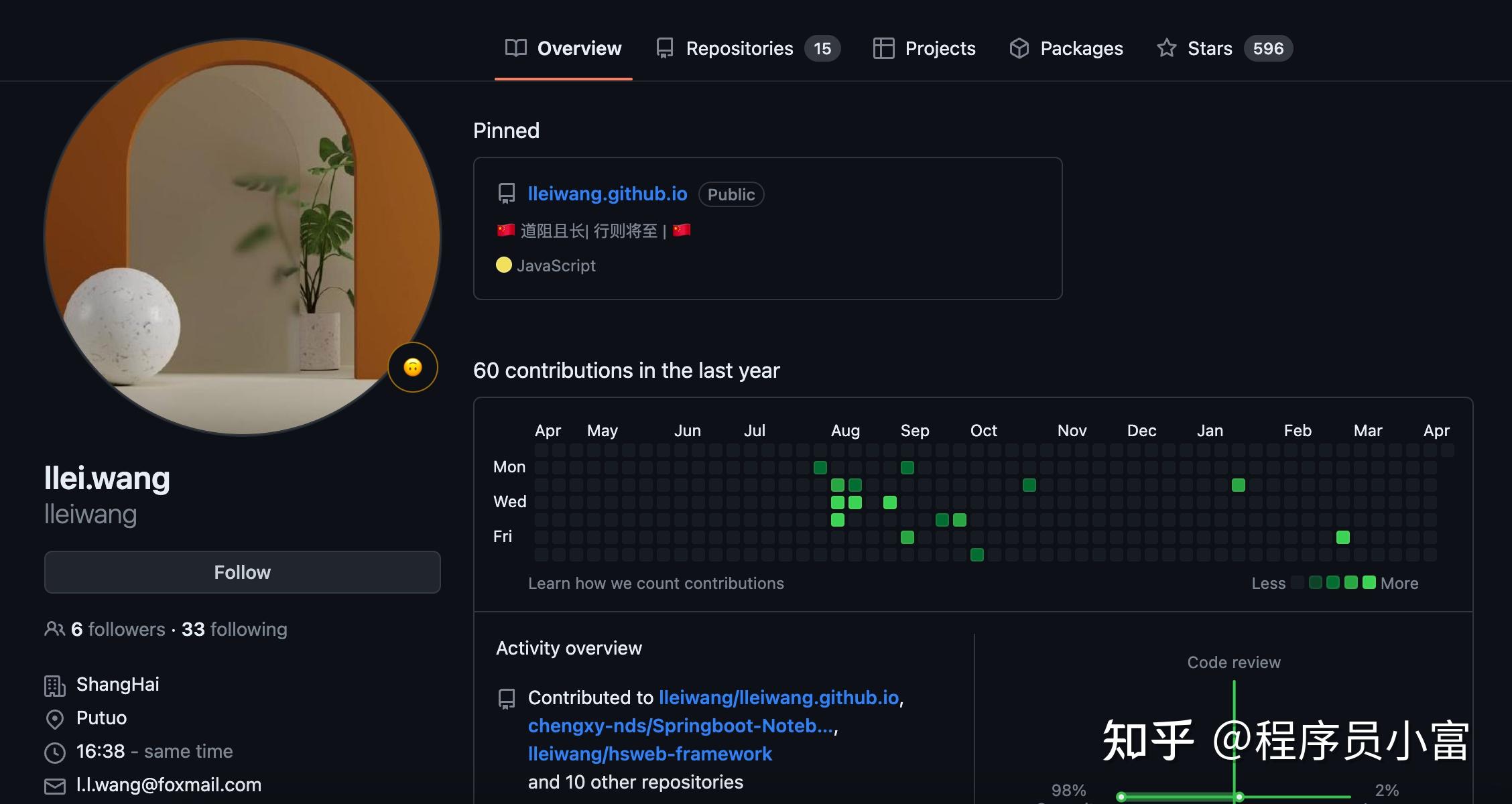 被吐槽 GitHub仓 库太大，直接 600M 瘦身到 6M，这下舒服了 - 知乎