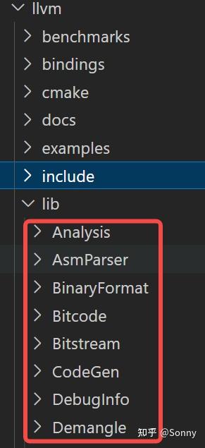 第2章 LLVM源码概览 - 知乎