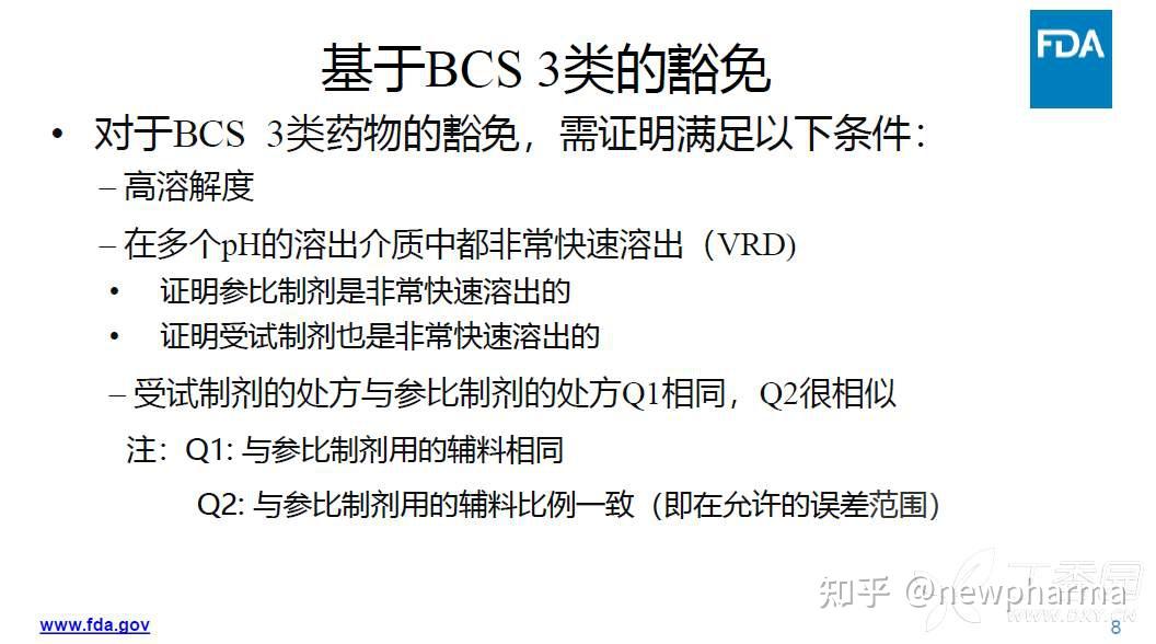 PPT译文 | 生物药剂学分类系统BCS 3类药物的生物豁免 - 知乎