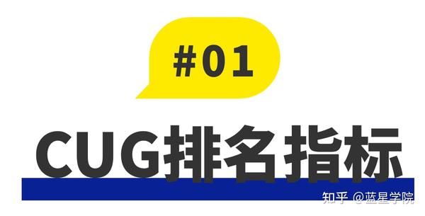 2024 CUG排名更新！剑桥重回巅峰，帝国理工竟被挤出前五？ - 知乎