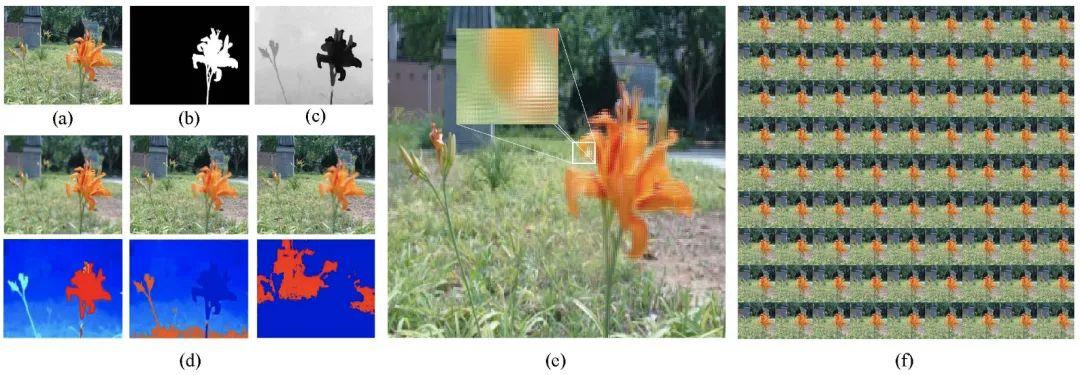 RGB-T 相关开源数据集资源汇总 - 知乎