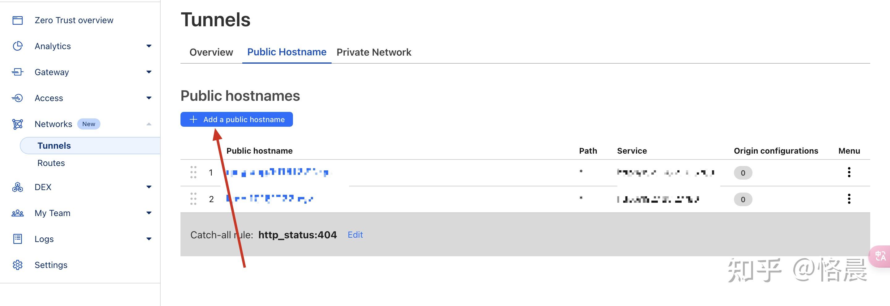 Openwrt Cloudflare Tunnels 搭建隧道实现无端口访问内网服务 知乎