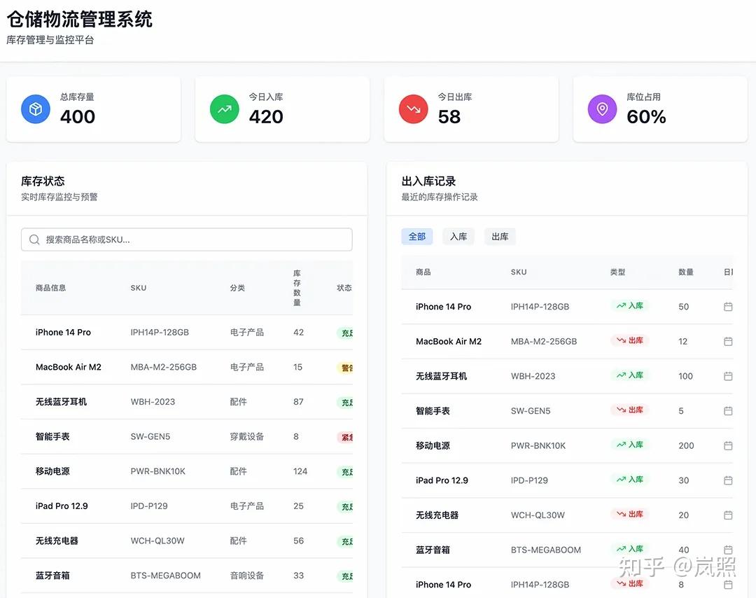 释放Qwen3-Coder潜力：Bolt+AnalyticDB Supabase，打造真正的生产力工具 - 知乎