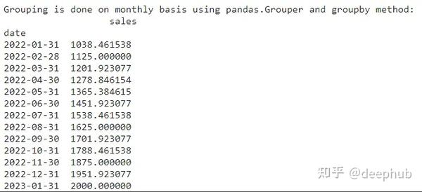 在Pandas中通过时间频率来汇总数据的三种常用方法 - 知乎