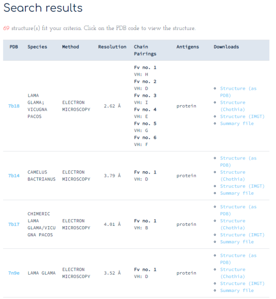 纳米抗体常用数据库 - 知乎