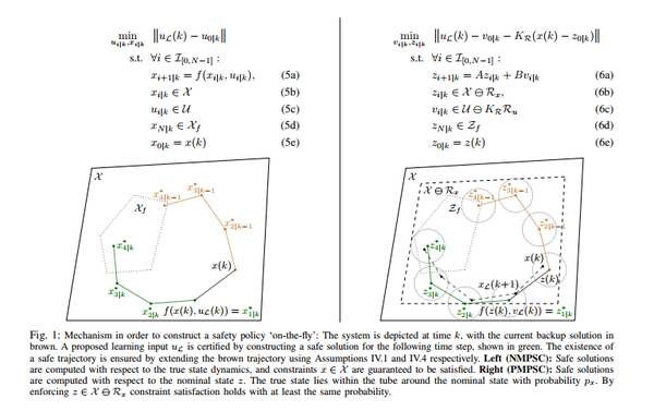 Safe learning框架综述 - 知乎