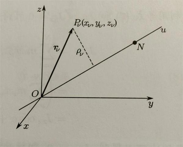 刚体动力学及其运动学理论基础 - 知乎