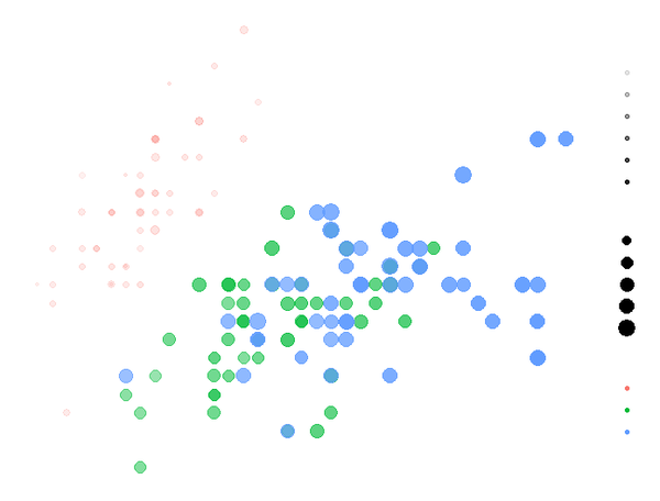 R可视化——基于ggplot2包绘图的模板主题样式汇总 - 知乎
