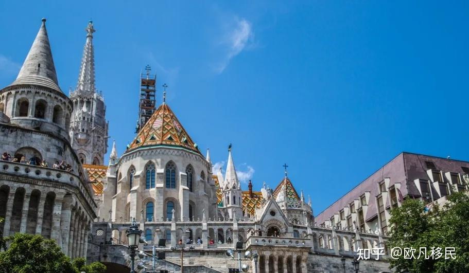 匈牙利国家你了解多少？ - 知乎
