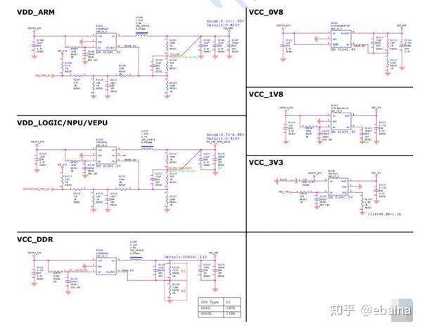 基于RV1126的多媒体处理平台（二） - 知乎