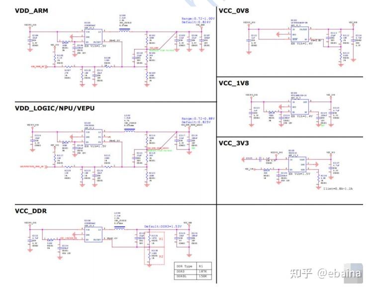 基于RV1126的多媒体处理平台（二） - 知乎