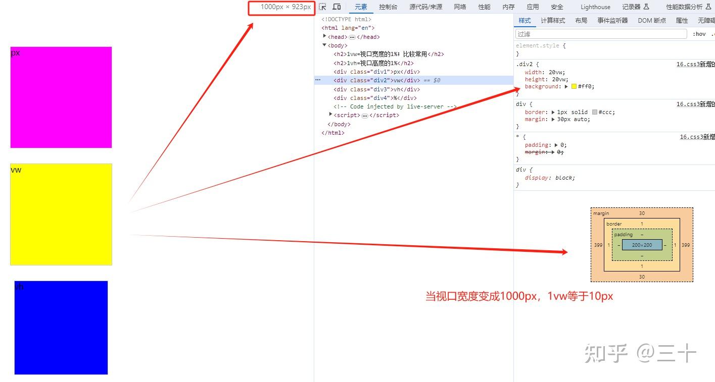H5中的长度单位vw和vh - 知乎
