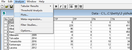 诊断试验准确性的Meta分析怎么做？(Meta-disc软件) - 知乎