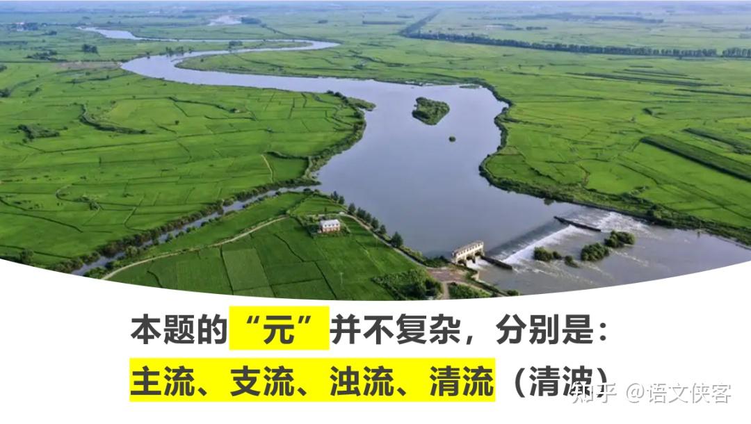三元”多元视角 元”关系作文立意＋标题实战（语文侠客）课件分享 知乎