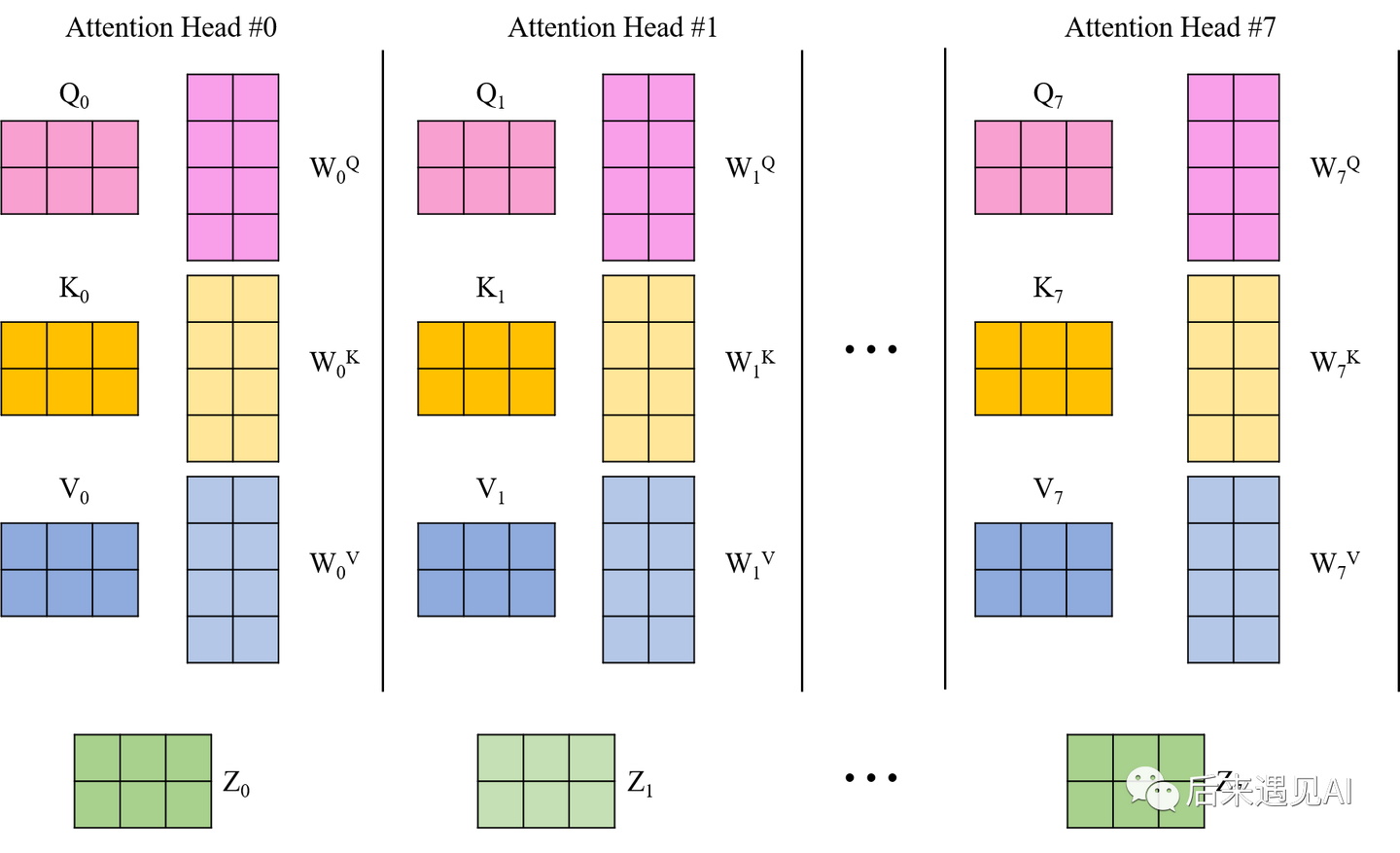 【ASR】基于DFCNN-CTC模型的中文语音识别系统 - 知乎