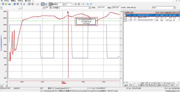 INCA操作系列之MDA使用（一） - 知乎
