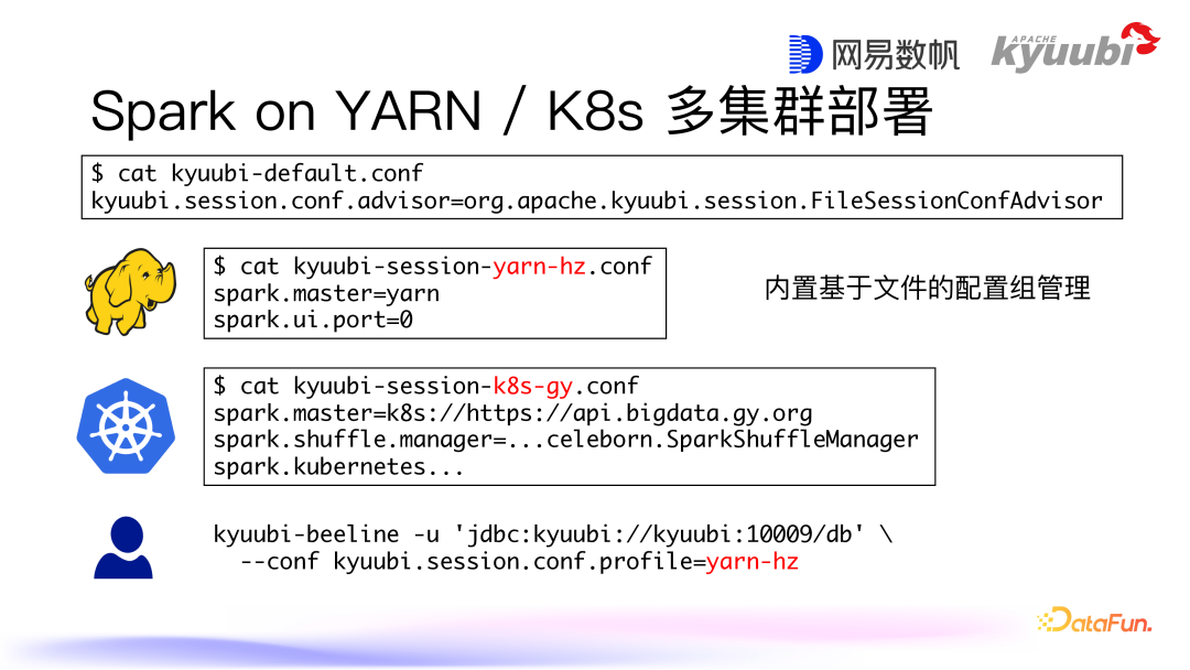 网易实践：用Apache Kyuubi构建云原生Spark网关 - 知乎