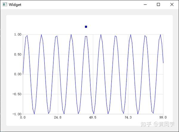 QtCharts笔记(一)之QLineSeries - 知乎