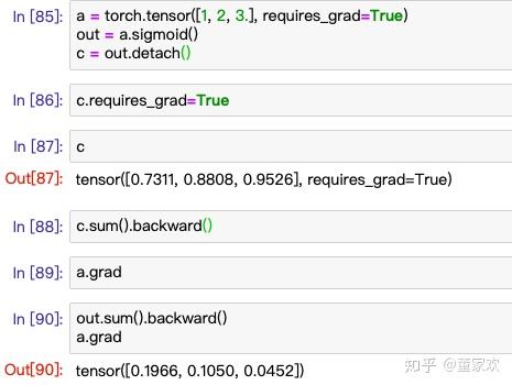 pytorch中inplace以及detach()操作对求梯度过程(backward)的影响 - 知乎
