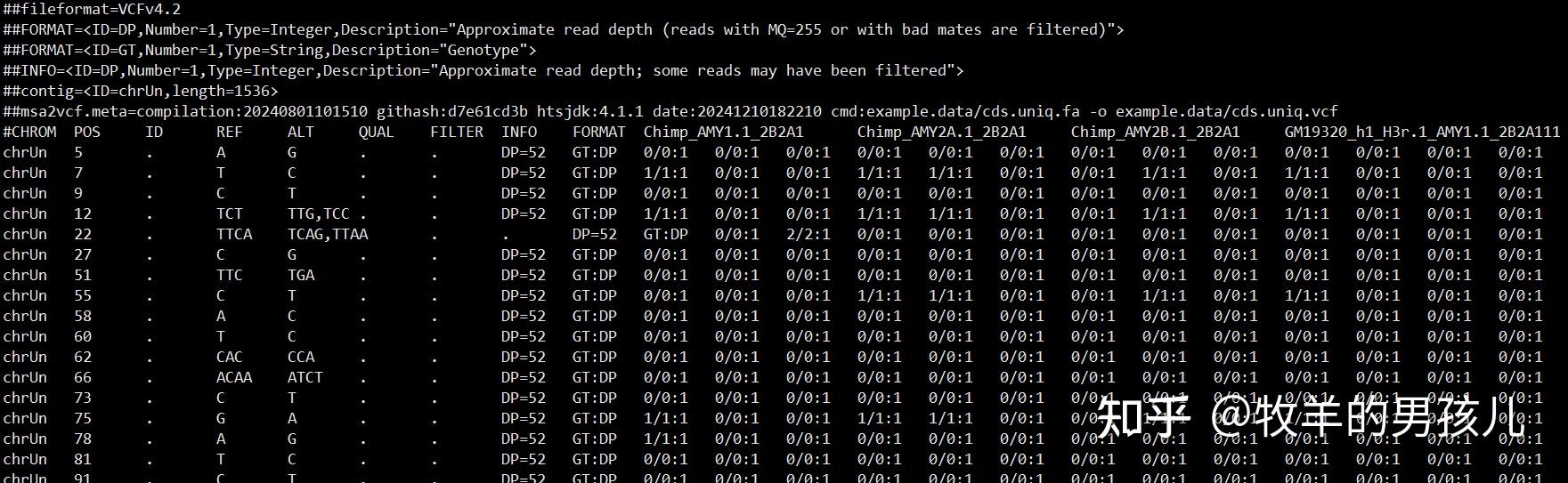 生物信息学文件格式处理--比对fasta格式转换为vcf格式 - 知乎