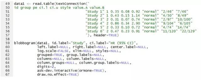 第5章：实现生存分析HR网状meta分析的命令(HR风险比） - 知乎
