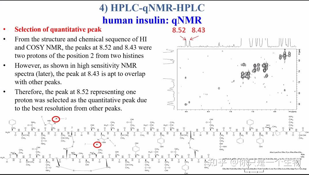Quantitative Nuclear Magnetic Resonance(qNMR)Methods in Metrology - 知乎