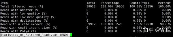 fastq数据质控过滤软件-soapnuke,fastp - 知乎