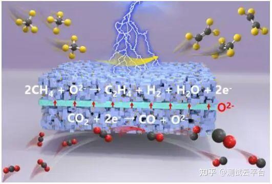 两天两篇顶刊！中科院物构所谢奎团队连发Nature子刊和Angew.！ - 知乎