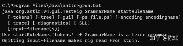 使用golang+antlr4构建一个自己的语言解析器（一） - 知乎