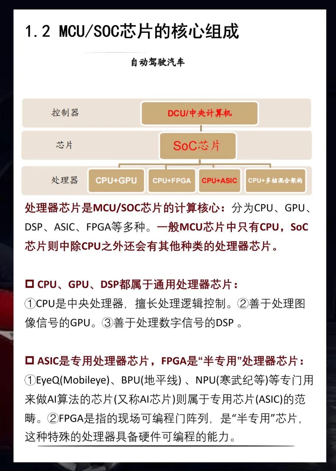 33张图看懂车规级芯片分类 - 知乎