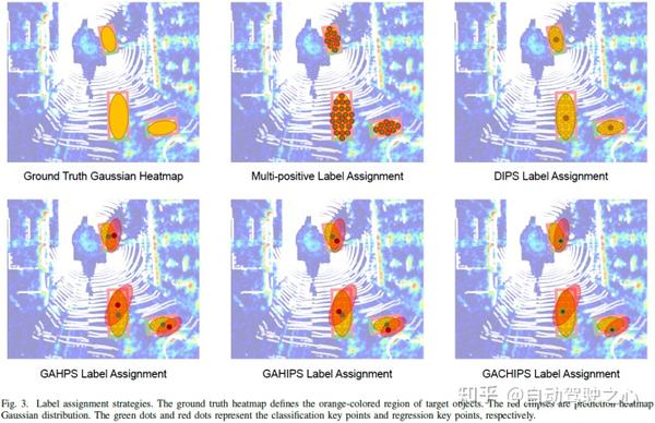 RaLiBEV：恶劣天气下的Radar和Lidar融合检测方法 - 知乎