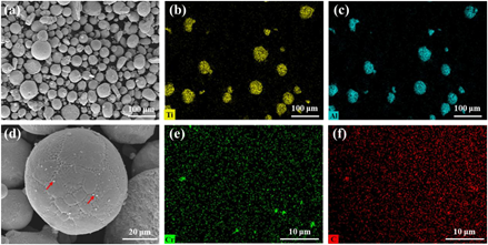 添加碳控制Ti偏析解决高熵合金热裂纹问题 - 知乎