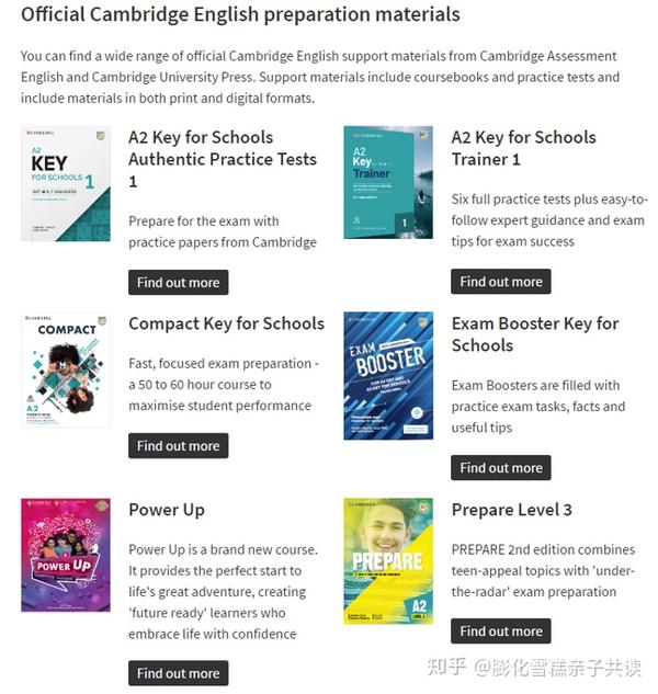 KET最全攻略！怎样备考KET原版教材Compact、Complete、Booster？真题哪里找？ - 知乎