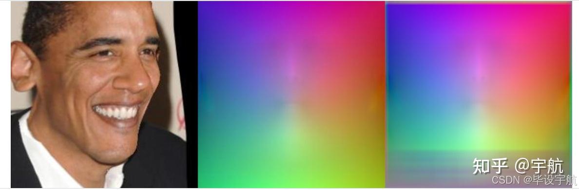 3D-Prnet-PyTorch（三维人脸重建和密集对齐的网络） - 知乎