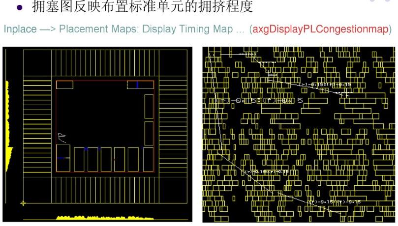 数字集成电路后端设计 (Physical Design) - 知乎