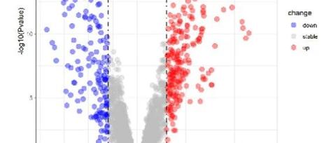 Biopython的安装和基本使用 - 知乎
