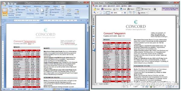 解析最全的 Aspose.Words功能介绍，看这篇就够了 - 知乎