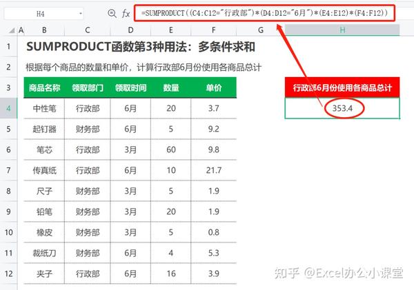 万能函数SUMPRODUCT超实用的10种经典用法 - 知乎