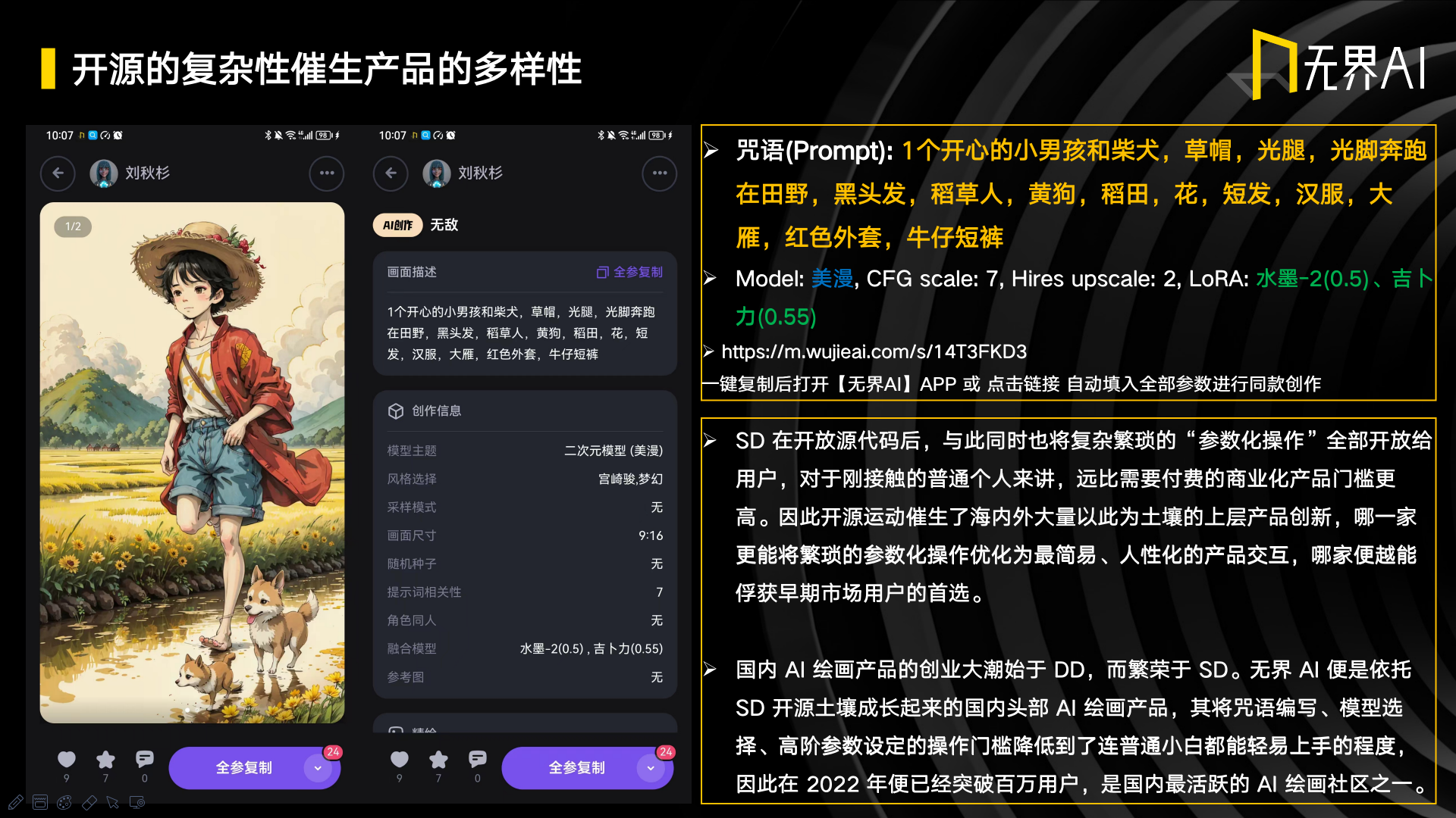 Aigc Ai绘画行业发展研究报告2023（中：艺术篇、工具篇、哲理篇） 知乎
